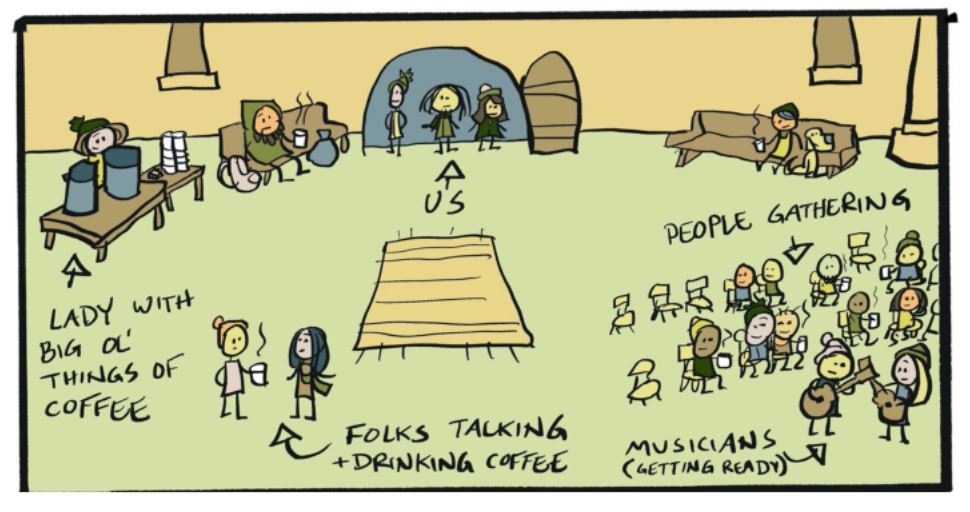 Point-Counterpoint: Providing Examples with Creative Prompts